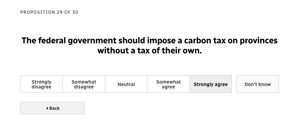 Proposition 29: Carbon Tax – Living in the Future