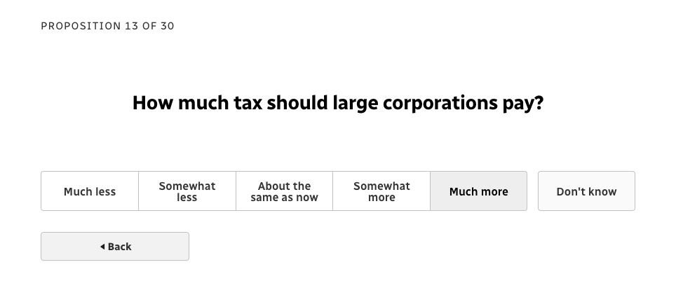 Proposition 13: Corporate Taxes – Living in the Future